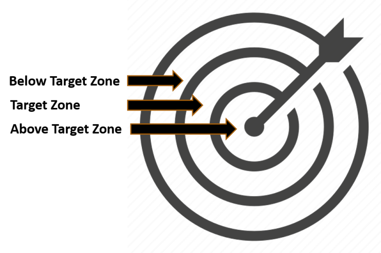 Services - Comp & Ben Middle East Consulting